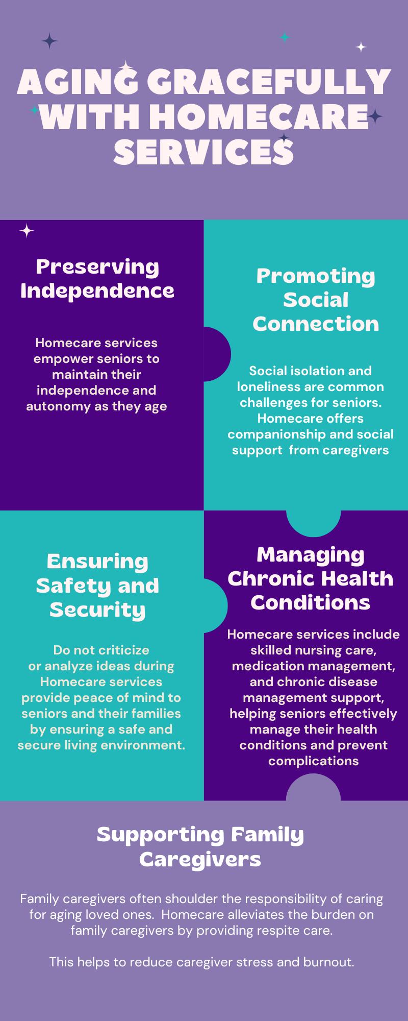 How Homecare Enhances Quality of Life As You Age